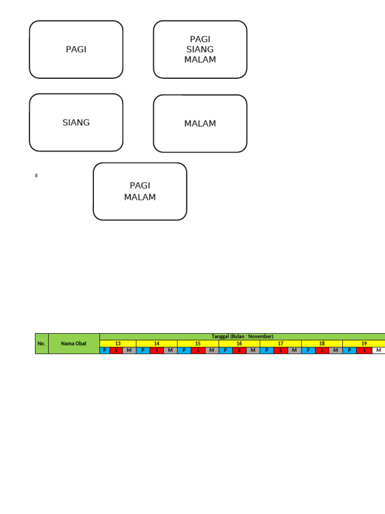 register mnm obat | PDF