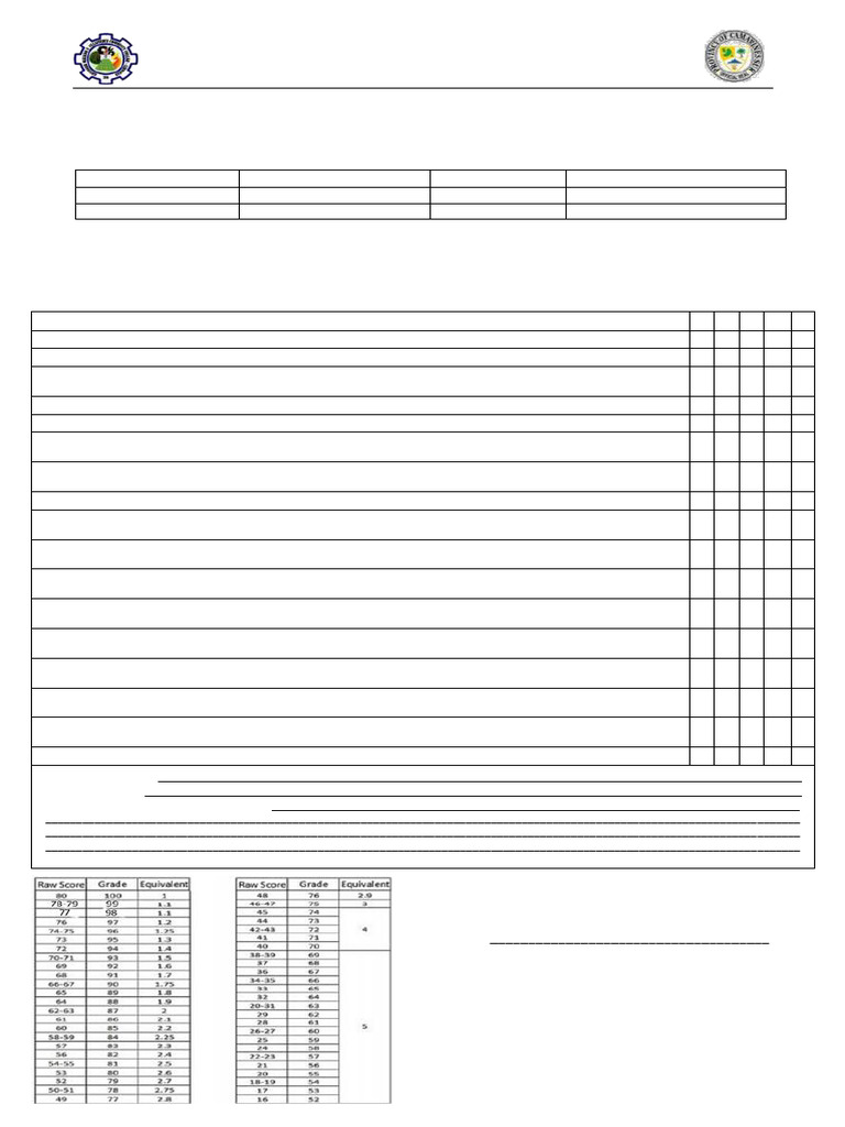 Classroom Observation Tool For Teachers Pdf Learning Teachers
