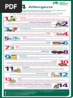 EU List of 14 Food Allergens | PDF | Cooking, Food & Wine