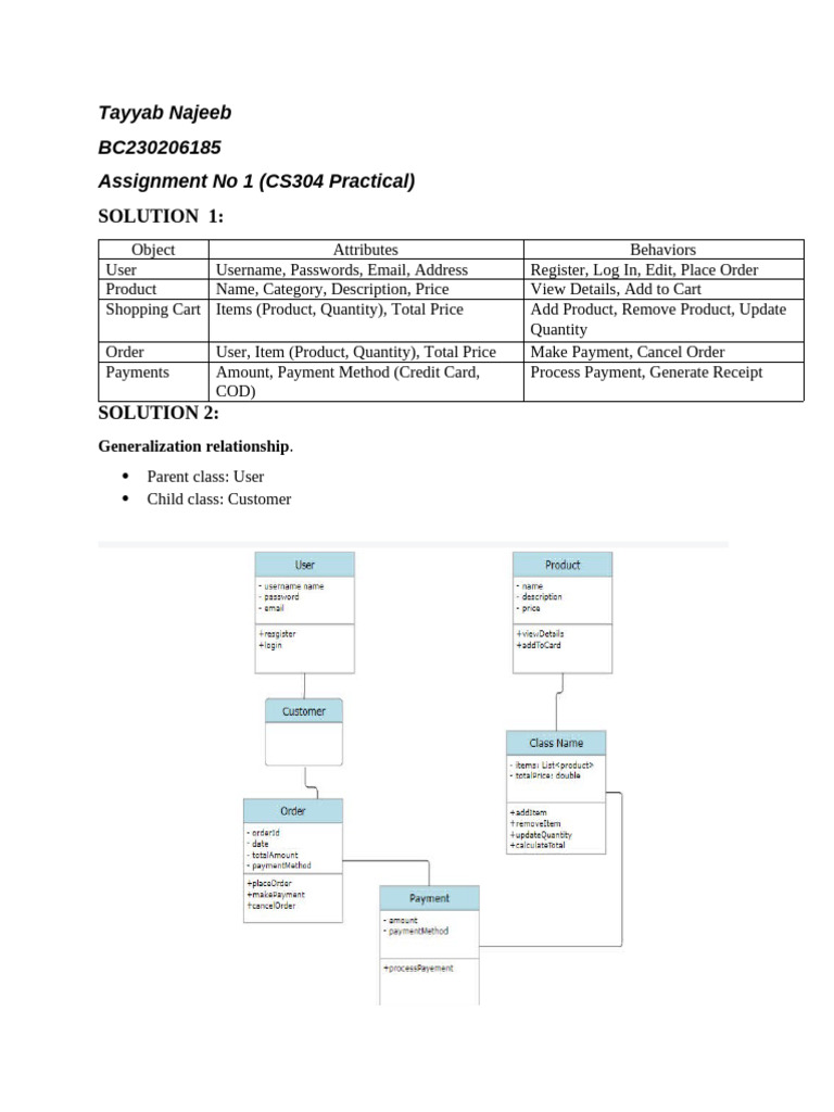 Cs304 P Assignment 2024 Pdf