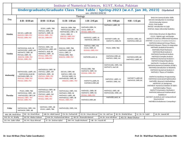 KUST Spring 2023 Class Timetable | PDF | Mathematical Analysis ...