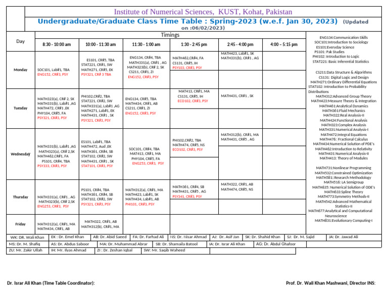 Timetable Spring 2023-2 | PDF | Mathematical Analysis | Mathematics