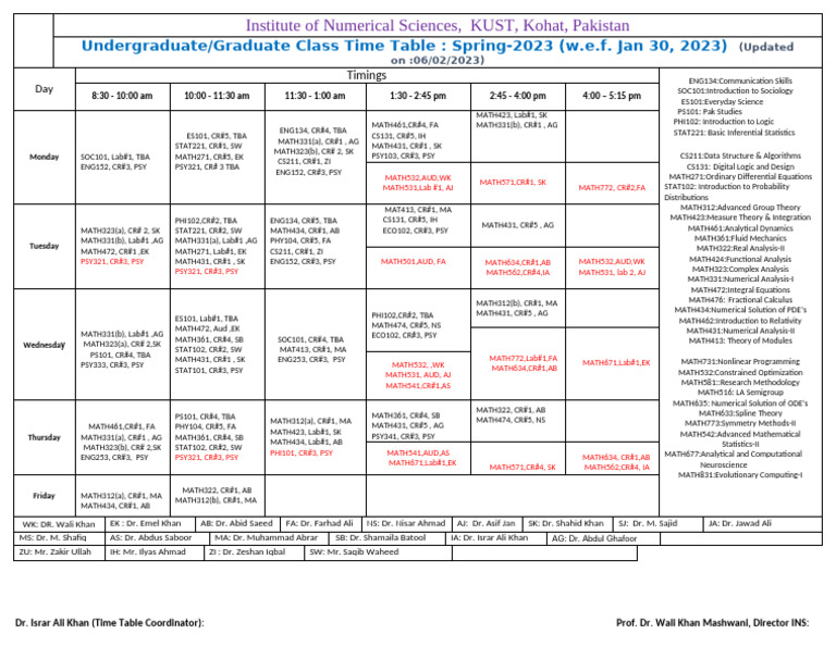 Timetable Spring 2023-1 | PDF | Applied Mathematics | Mathematics