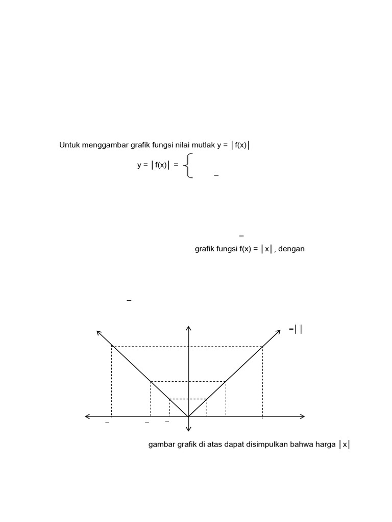 07-Fungsi Nilai Mutlak | PDF