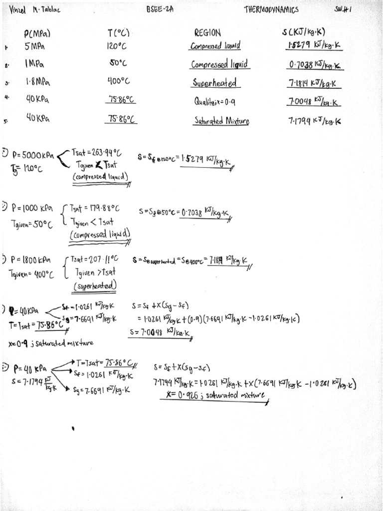 Tablac, Vinzel M. SW (1) | PDF