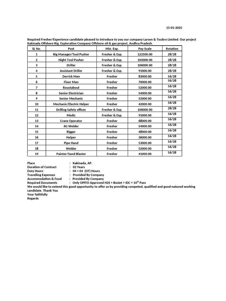 Offshore Rig Job Openings in Kakinada | PDF