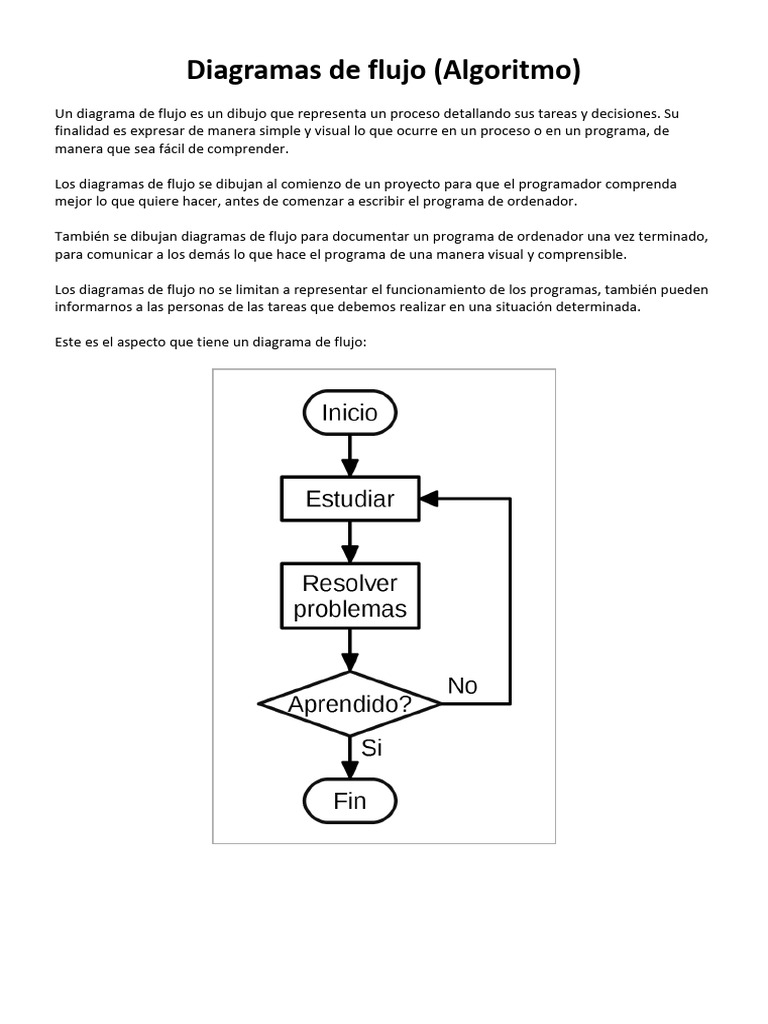 Diagramas de Flujo - Algoritmos | PDF | Programa de computadora ...