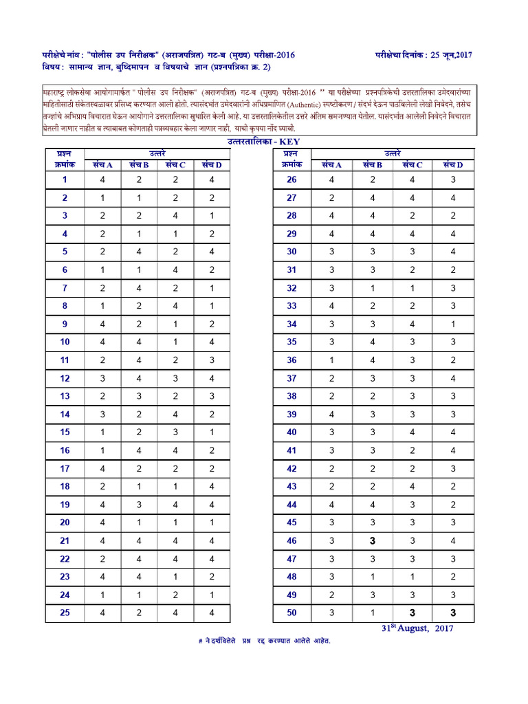 MPSC PSI Mains 2016 Paper 2 Answer Key | PDF