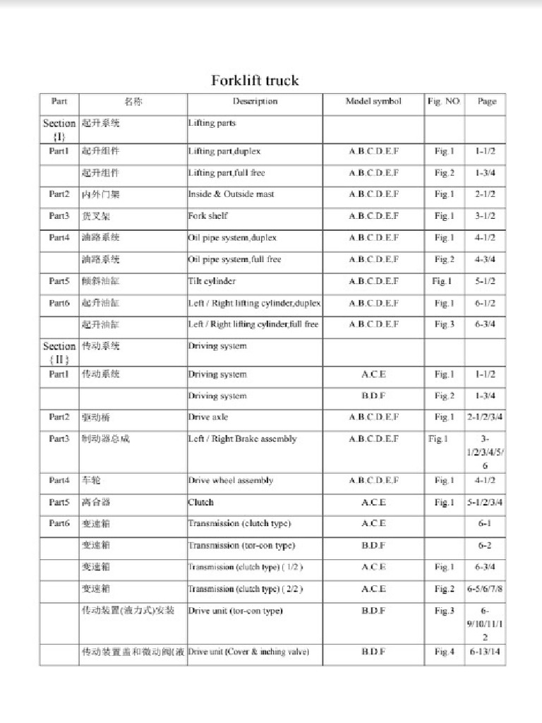 Michielotto CPCD 15 HW9 | PDF
