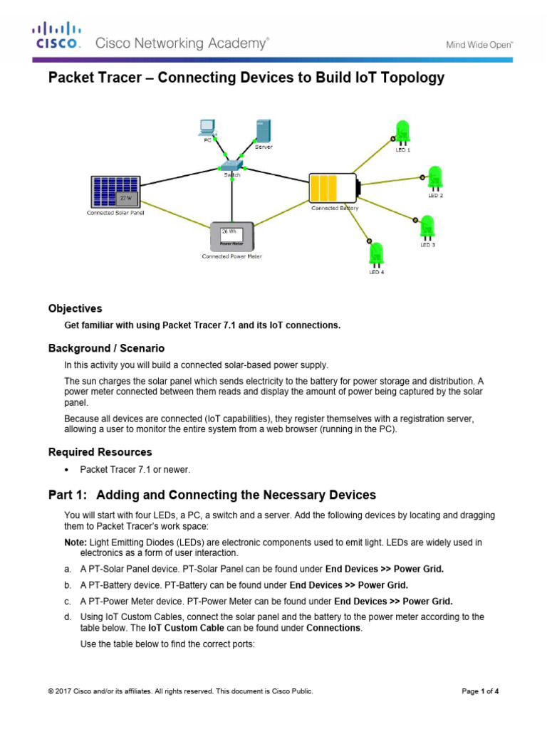IoT Topology with Packet Tracer Guide | PDF | Internet Of Things | Ip ...