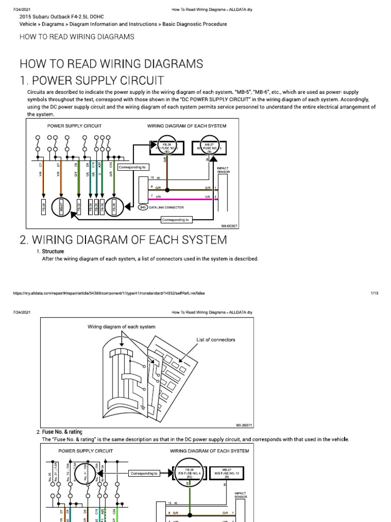 reading wiring diagrams | PDF