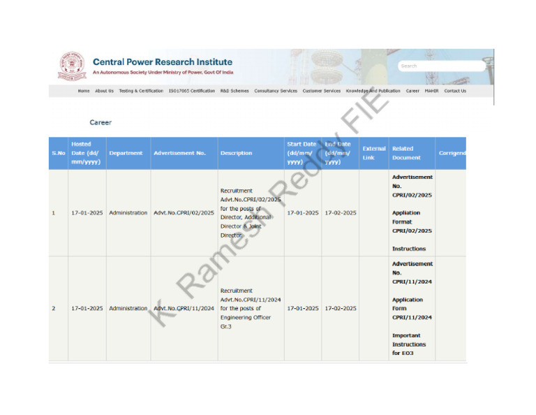 CPRI - Engineering Officer | PDF