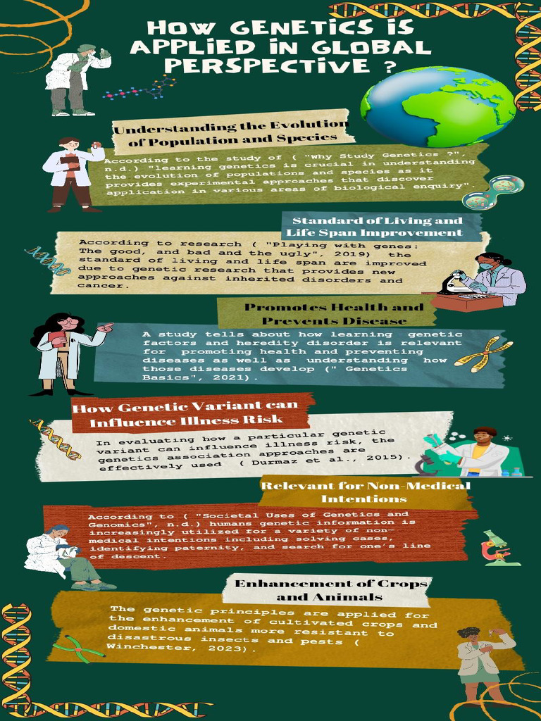 Infographic in GENETICS, Armada, Lacaba, Jerusalem | PDF