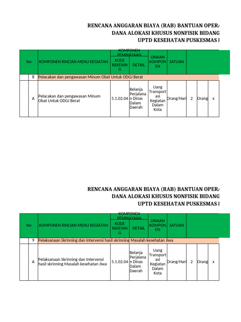 Rab 2025 Koto Baru | PDF