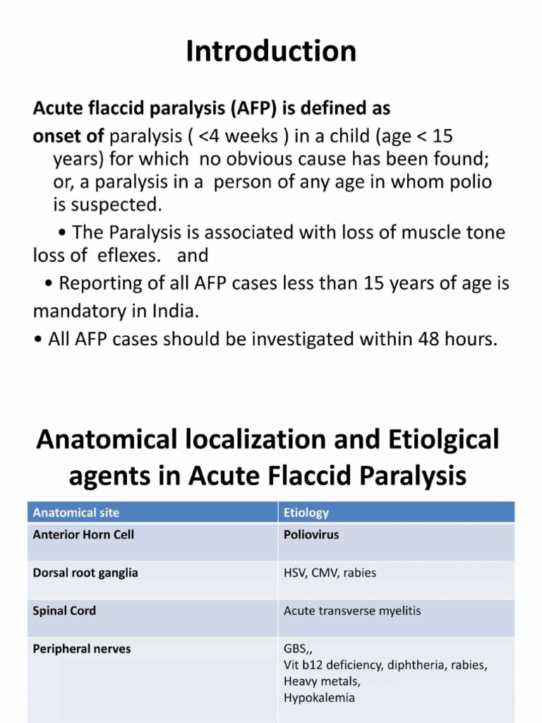 AFP Surveillance | PDF