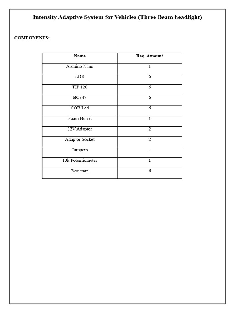 Components List | PDF