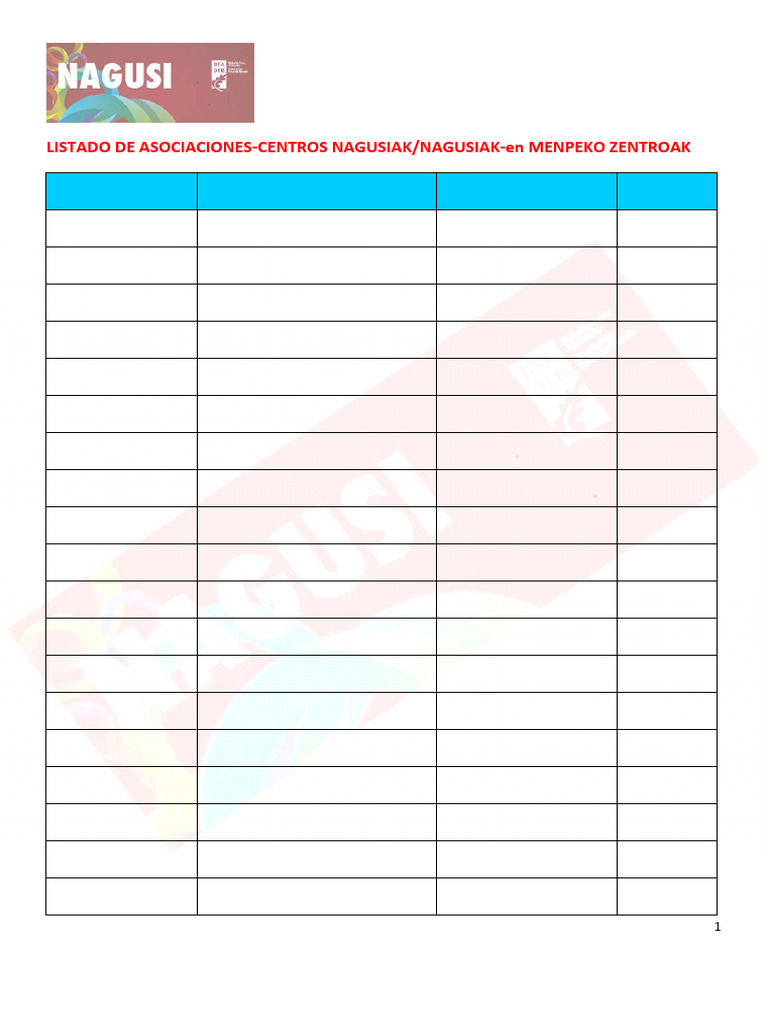 Listado Centros Nagusiak | PDF