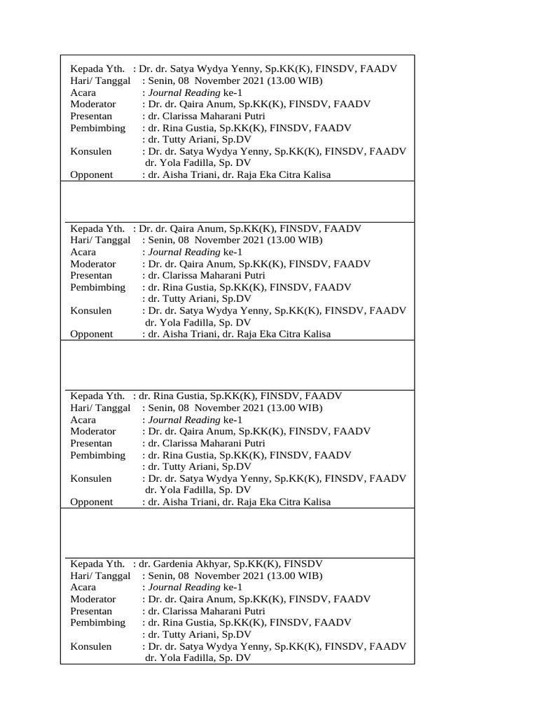 Label Pengantar CR 2021 | PDF