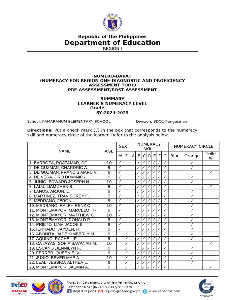 Grade 4 Assessment Tools NumeRO DAPAT | PDF | Learning | Procedural Knowledge