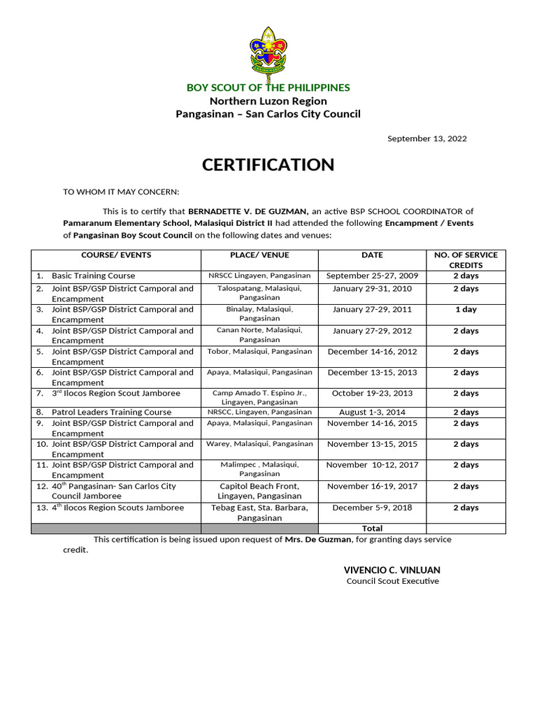 Boy Scout Service Credits MDM Marites | PDF | Girl Guiding And Girl ...