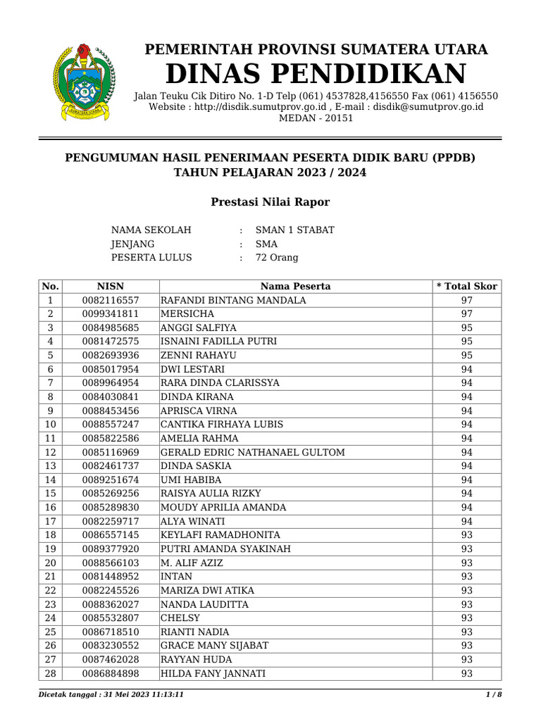 Pengumuman Hasil PPDB SMAN 1 Stabat | PDF