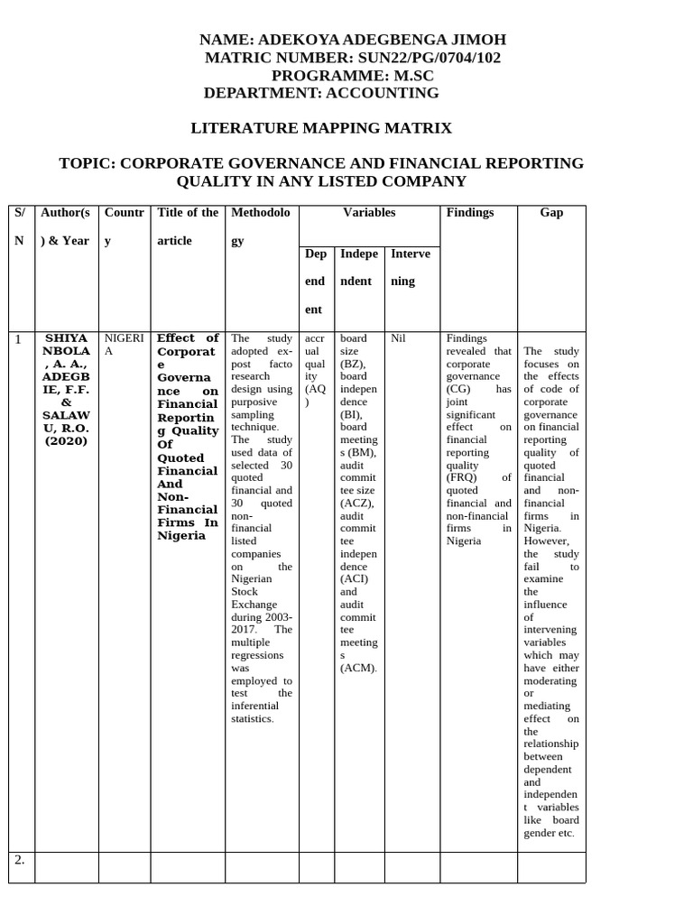Literature Mapping Matrix | PDF | Applied Statistics | Methodology