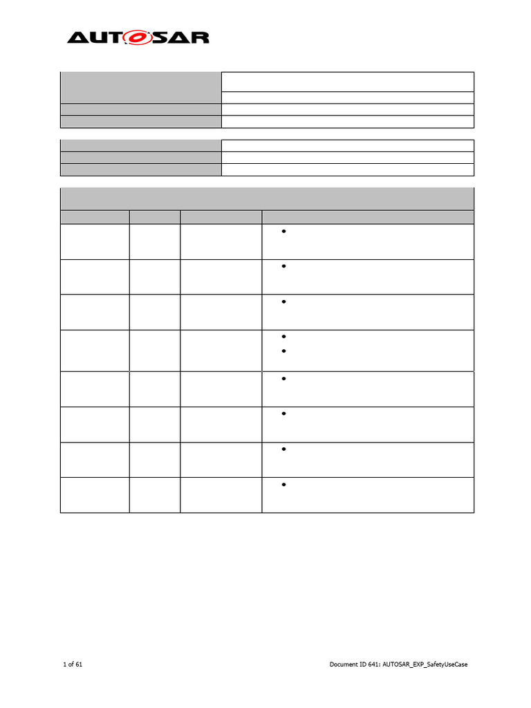 AUTOSAR EXP SafetyUseCase | PDF | Electrical Engineering | Computing