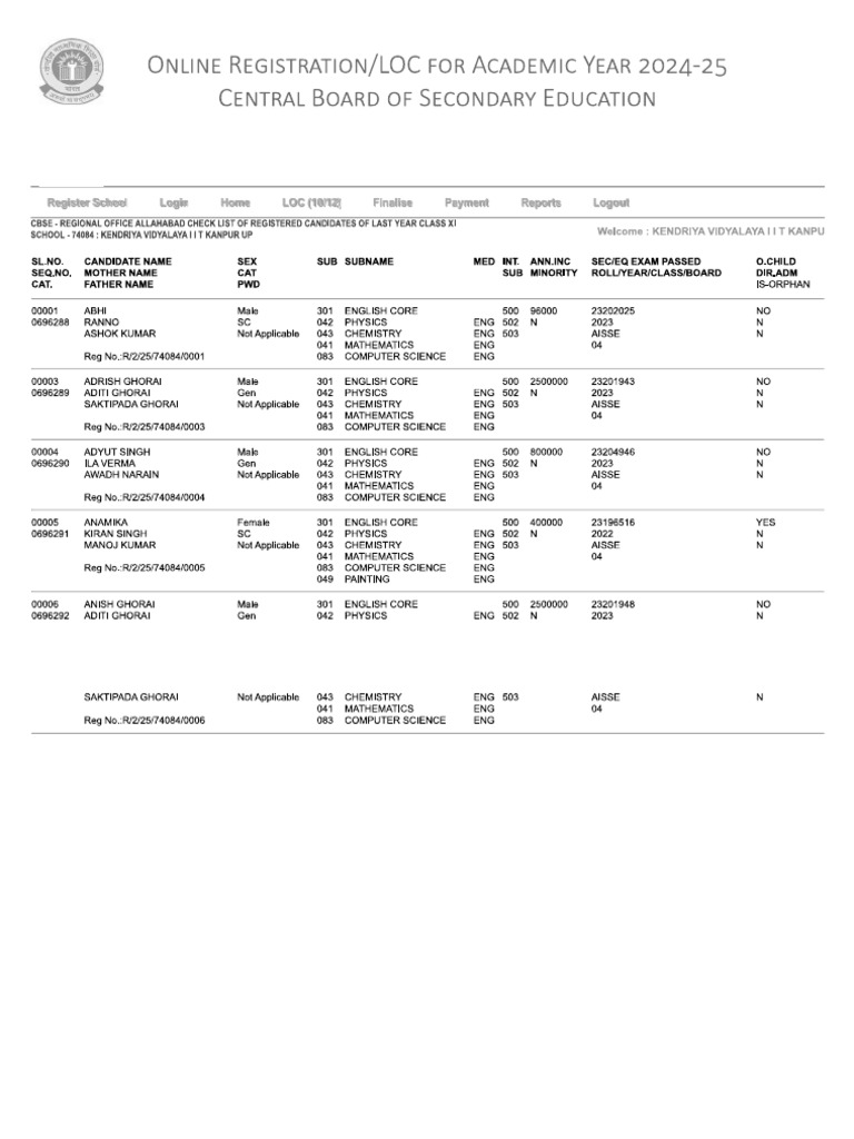 LOC Checklist XII 2024-25 | PDF