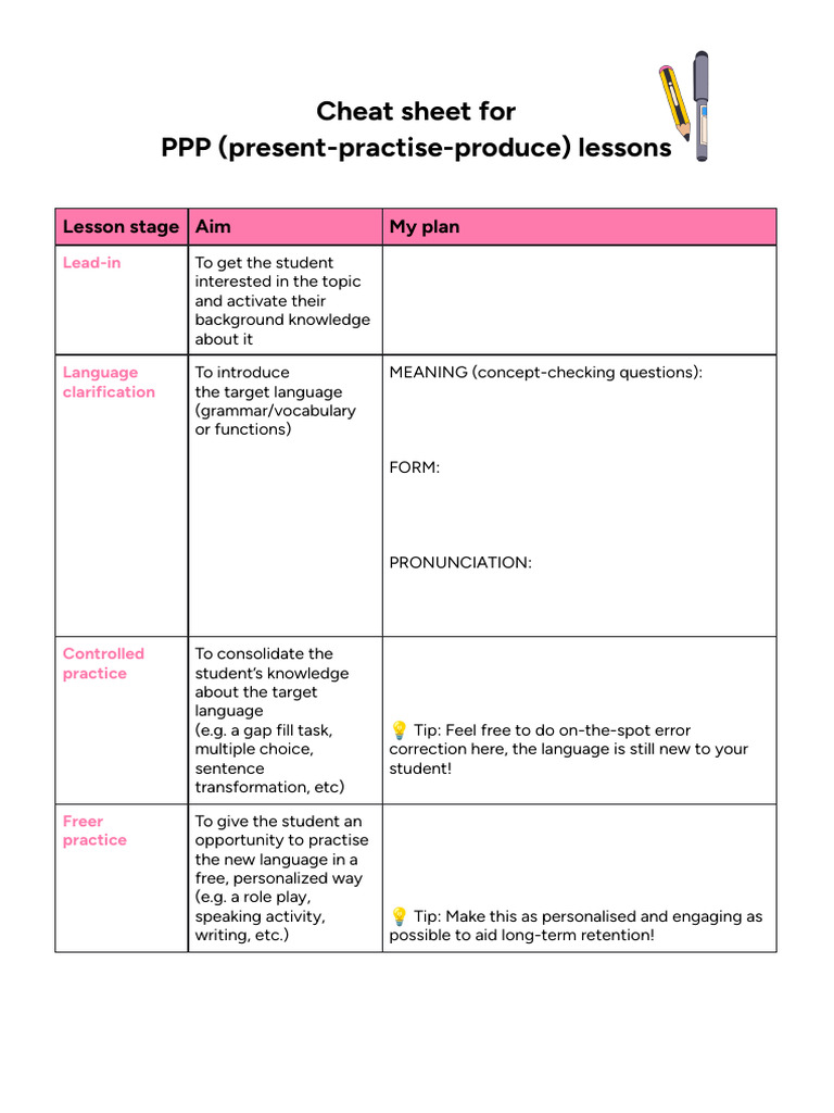 Cheat Sheet For PPP Lessons - Personalised | PDF