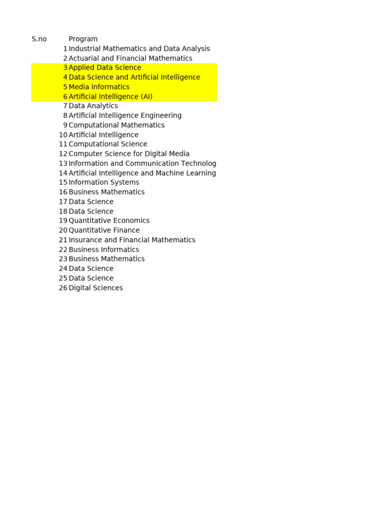 Summer Semester | PDF | Data Science | Applied Mathematics