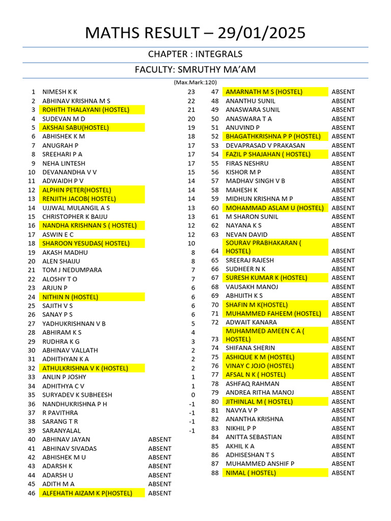 Maths Result - 29-01-2025 | PDF