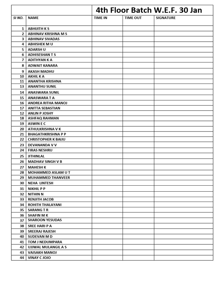 4th and 3rd Floor Batch Attendance | PDF
