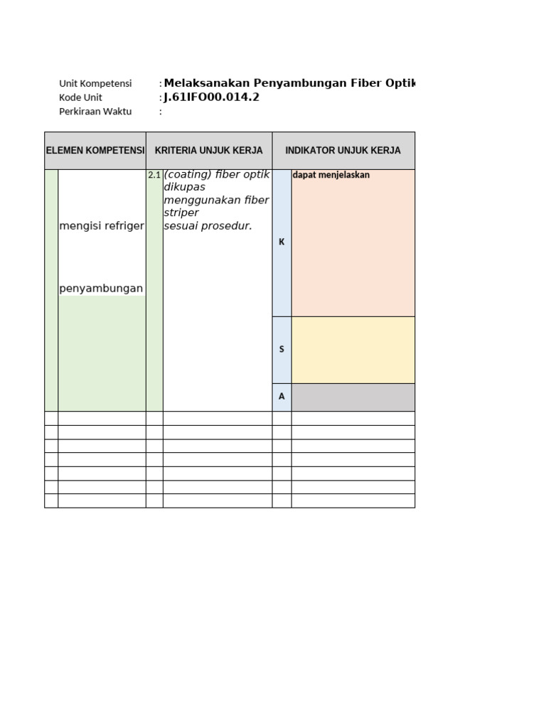 Matriks Pelatihan Kerja Full Blank | PDF