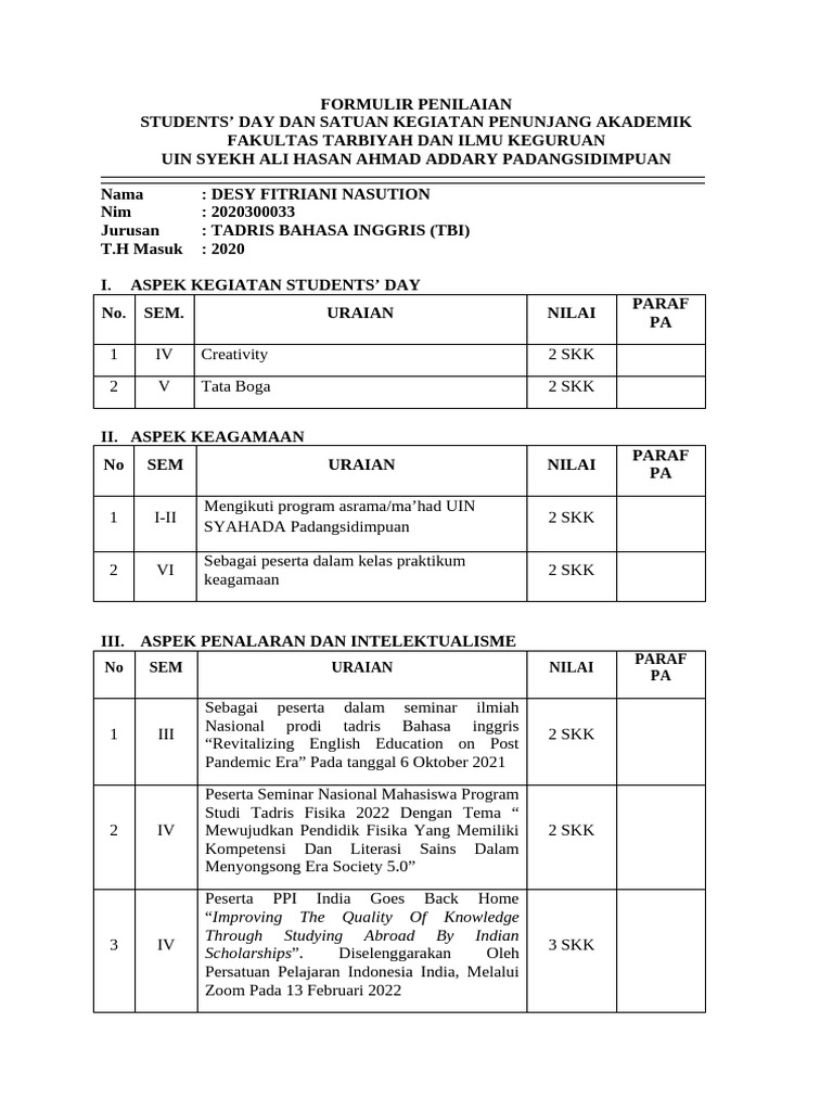 Skpa Desy Fitriani | PDF