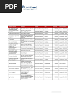 ICICI Bank Neft Form | PDF