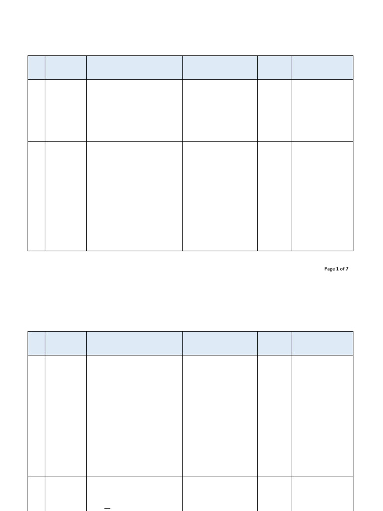 MATRIX FOR CIVIL AVIATION (OPERATIONS OF AIRCRAFT FOR COMMERCIAL AIR TRANSPORT - AEROPLANES ...