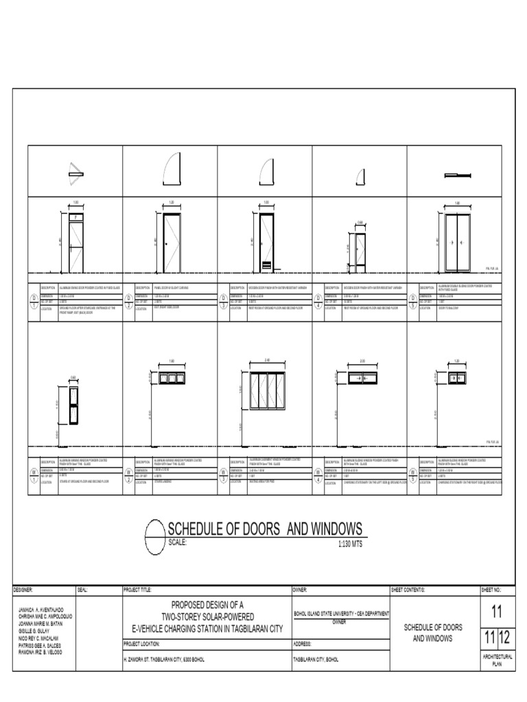 Schedule of Doors and Windows Final-9-10 | PDF | Window | Door