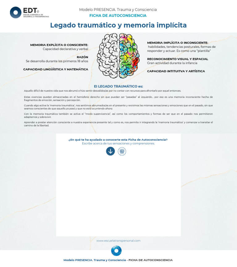 11A. Memoria Implícita y Legado Traumático | PDF | Memoria | Las emociones