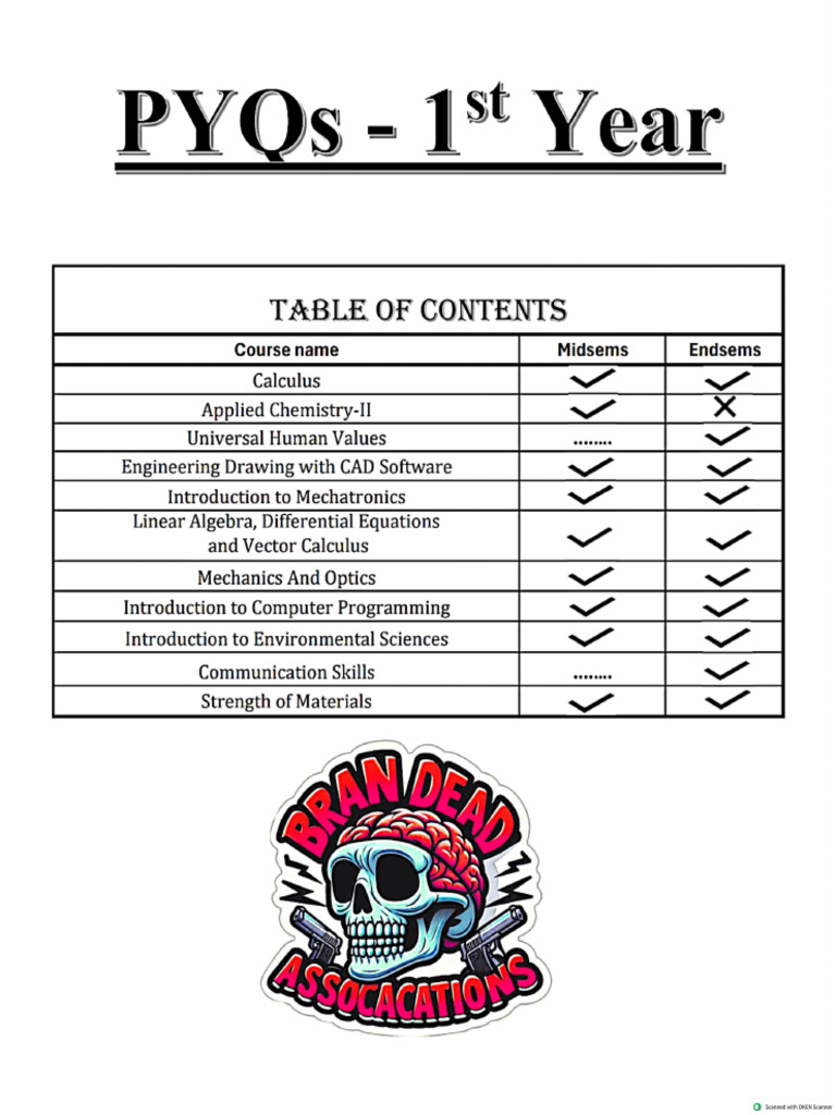 PYQs 1st Year - All Subjects (2023-24) - Brain Dead Associations. | PDF