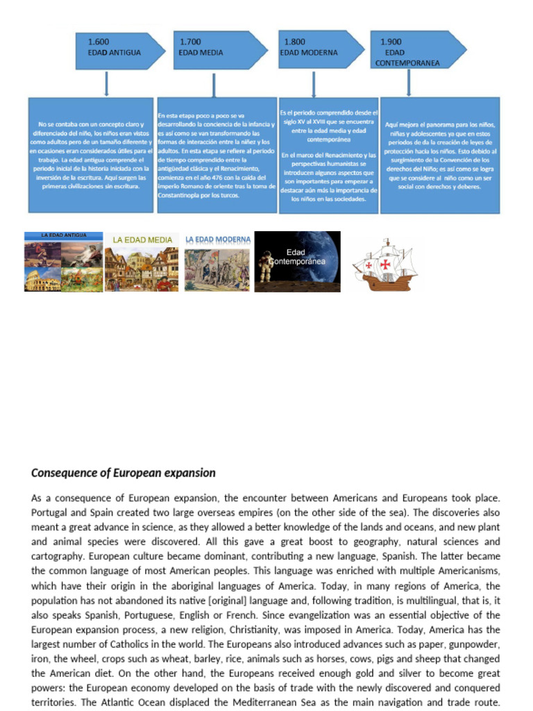 Consequences of European Expansion | PDF