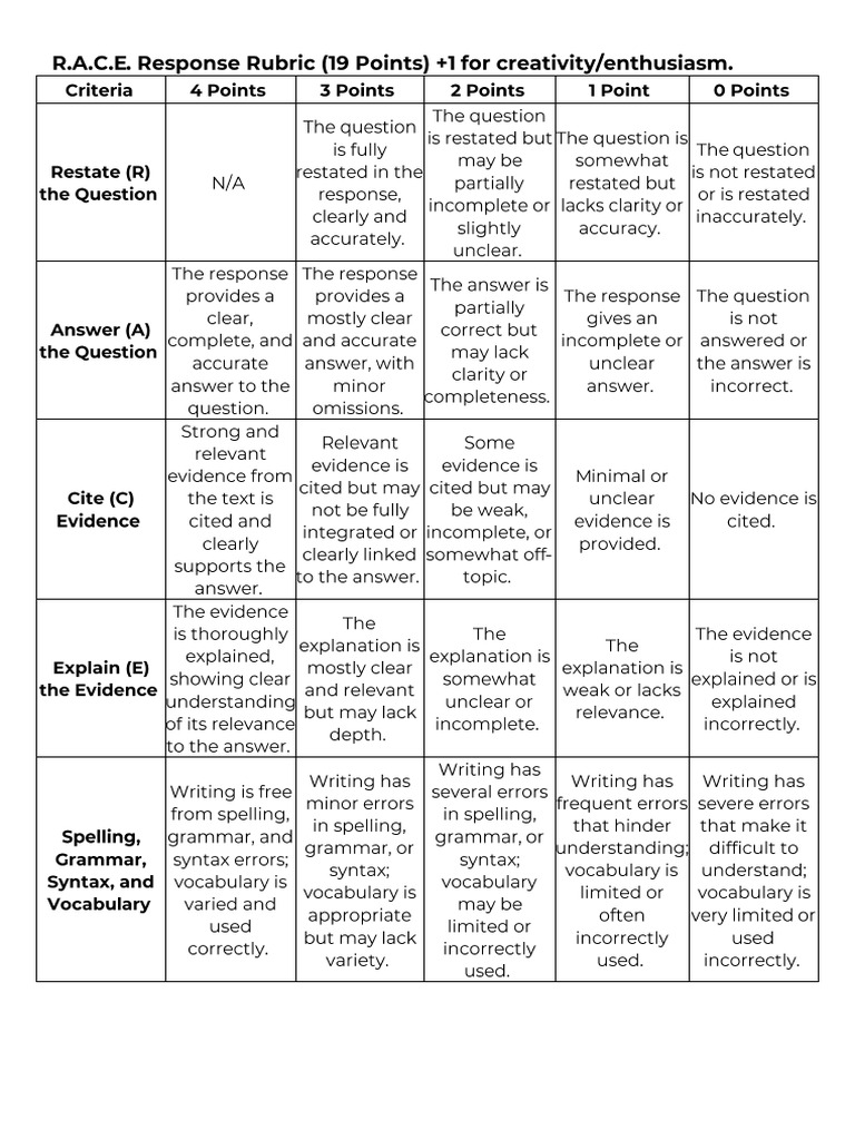Race Rubric | PDF