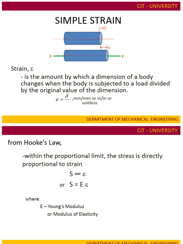 2-Simple Strain | PDF | Young's Modulus | Deformation (Engineering)