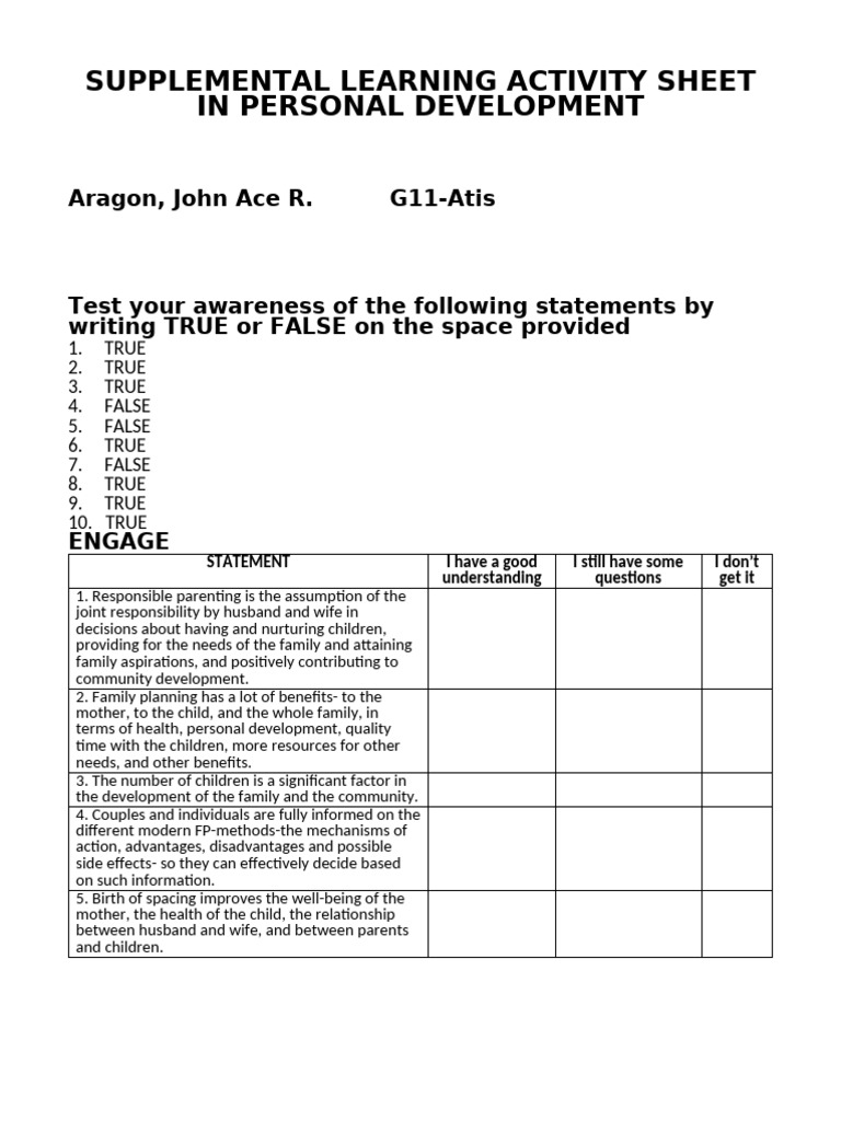 Supplemental Learning Activity Sheet in Personal Development | PDF