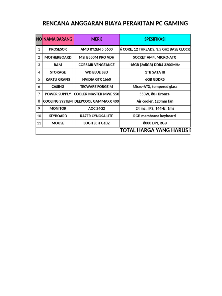 Excel Muhammad Riyan Prastyo Tkj 1 | PDF