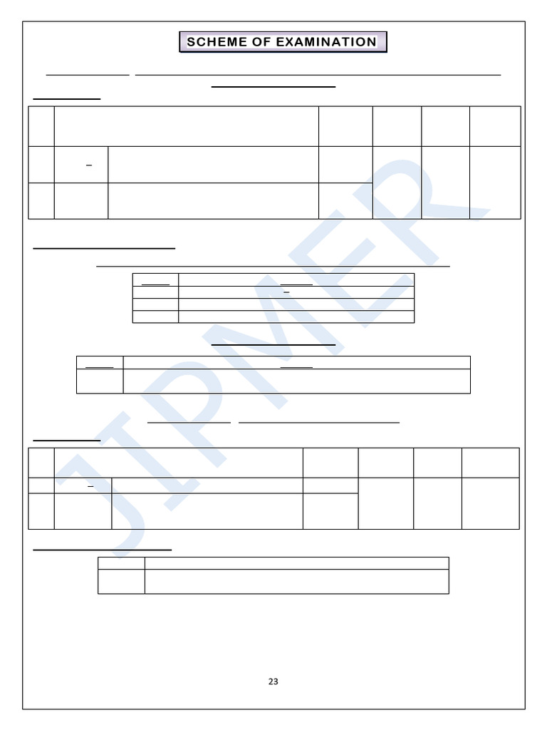 AIIMS 2025 Exam Skill Test Pattern | PDF | Tests | Qualifications