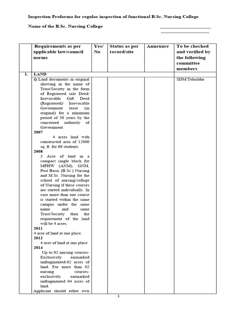 Inspection Profoma For Functional BSC Nursing Colleges | PDF