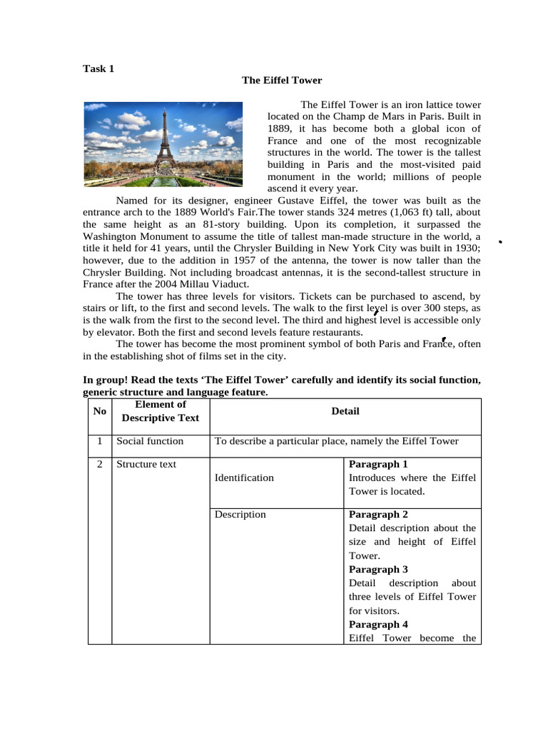 DIFFERENTIATE DESCRIPTIVE TEXT | PDF