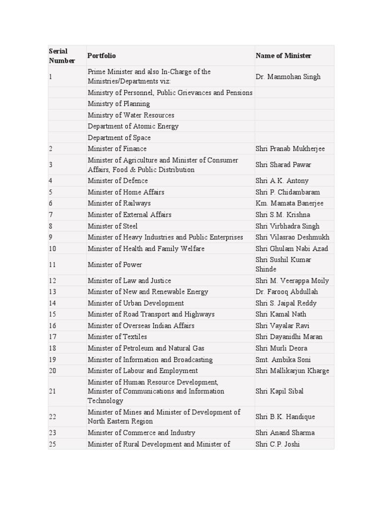 Live Mint | PDF | Stocks | Android (Operating System)