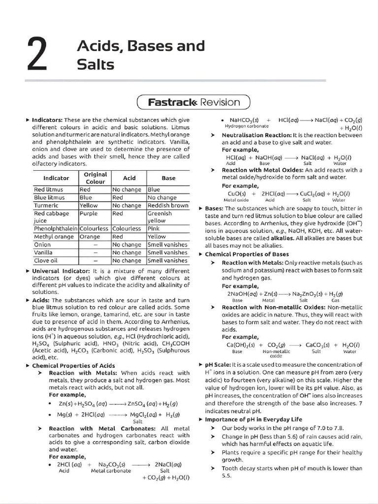 Selfstudys Com File | PDF