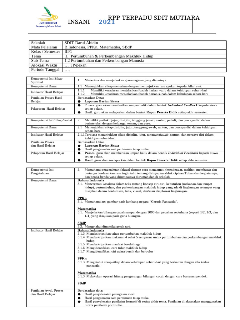 RPP - Kelas 3 - Tema 1 Subtema 2 | PDF